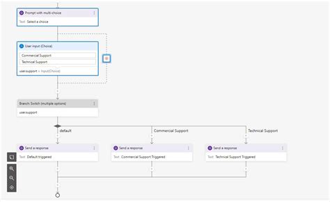 Default Option Is Not Executing In Branch Switch Multiple Options