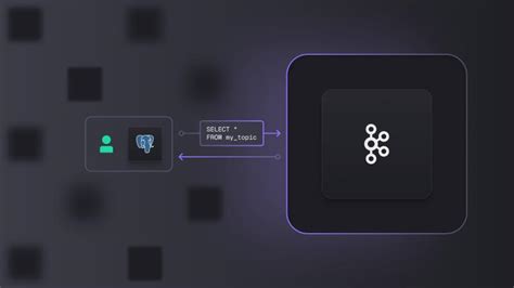 Balasubramanian R On Linkedin Query Apache Kafka With Sql