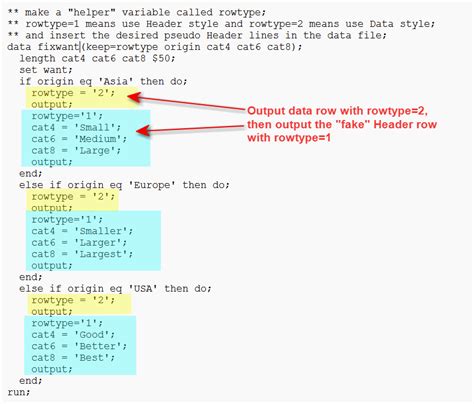 Solved Proc Report Is It Possible To Define Variable Label By Group Sas Support Communities