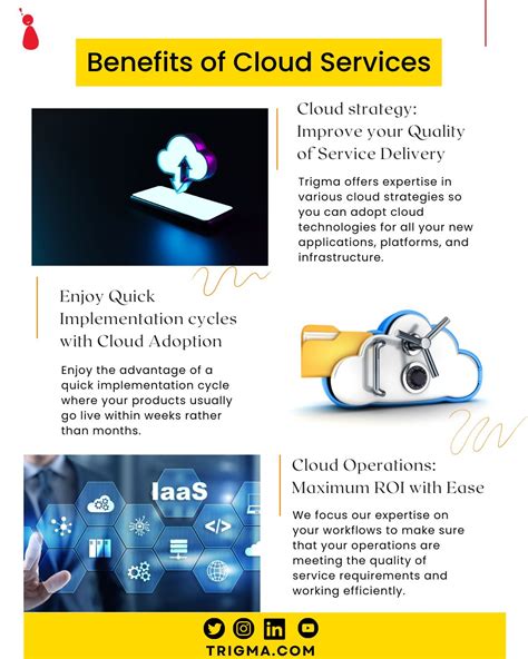 trigma on linkedin cloudservices cloudcomputing cloudmigration