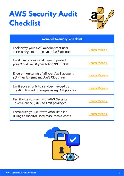 Checklist For AWS Security Audit Developers Agencies