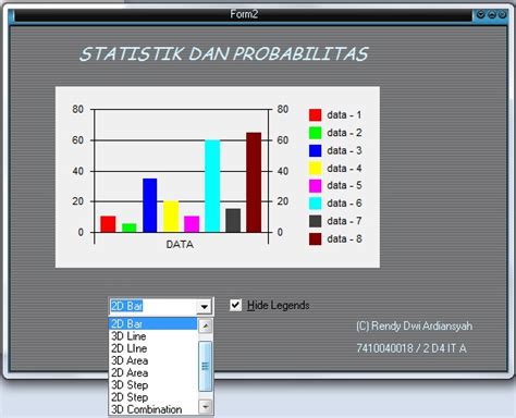 Program Menghitung Min Max Sum Mean Modus Dan Median Rendykreiger