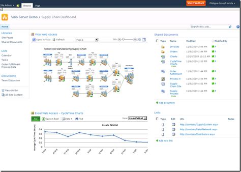 embedding a web drawing in a sharepoint page microsoft community hub