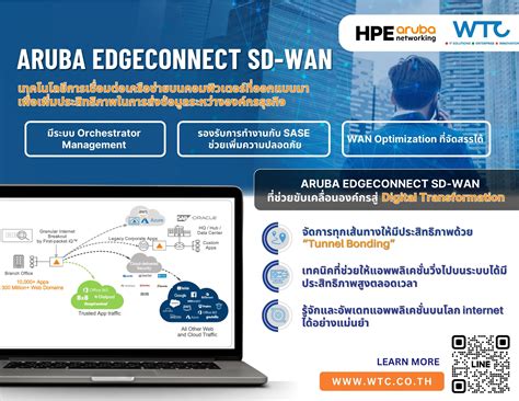 Wtc Computer 🌐aruba Edgeconnect Sd Wan