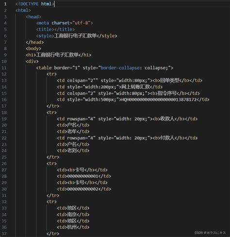 Web第一周作业 Csdn博客