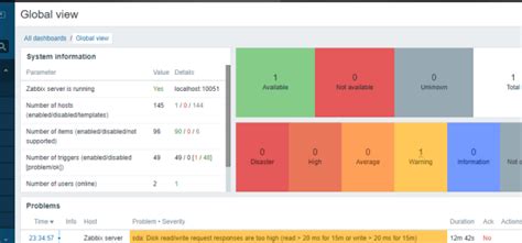 Penentration Test Cyber Security Architect Redblue Teaming Exploitmalware Analysis