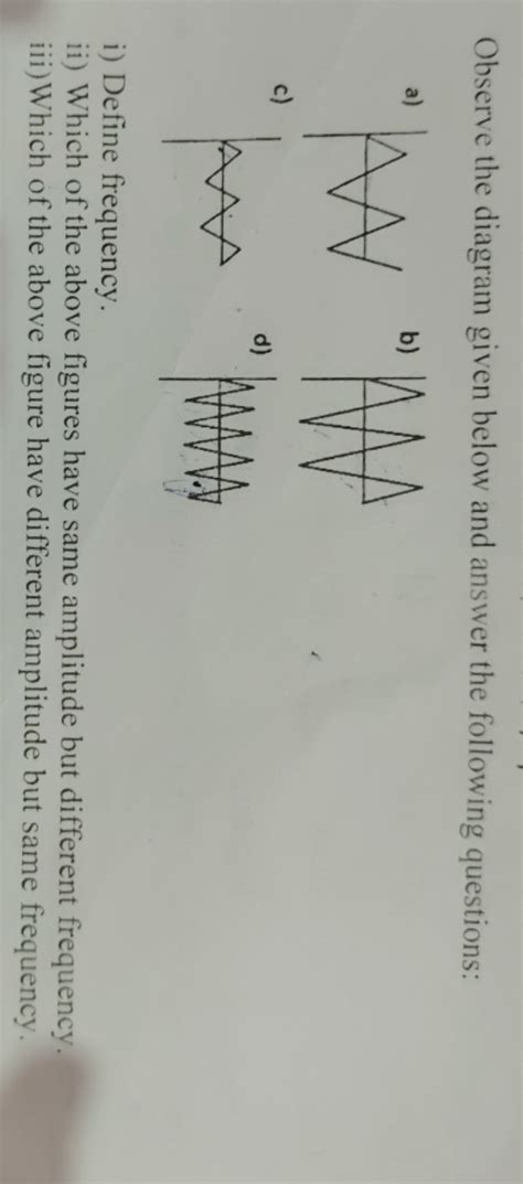 Observe The Diagram Given Below And Answer The Following Questionsac