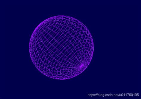 Opengl绘制球体 Csdn博客