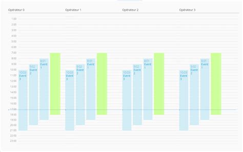 Java Hiding Hours Axis For A Vaadin Calendar Stack Overflow