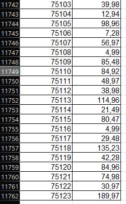 Monetary Unit Sampling Example Learn Audit Sampling
