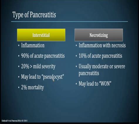 Necrotizing Pancreatitis Part 6 Flashcards Quizlet