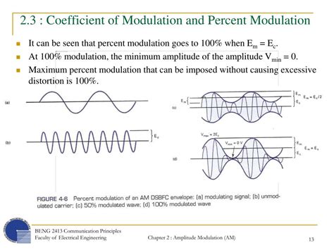 Ppt Chapter 2 Amplitude Modulation Am Transmission And Reception Powerpoint Presentation