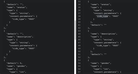 Support Parsing Canonical Form Schema Normalization In Avro · Issue 7609 · Redpanda Data