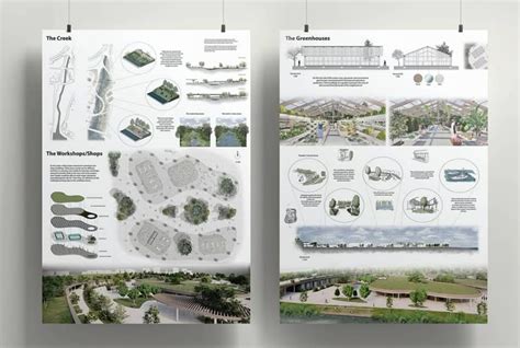My Architectural Boards Layout And Software Landscape Architecture Presentation Architecture
