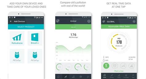Visualising 12 Laws Of Ux And Psychology Through Food Metaphors Metaphor Psychology Visualisation