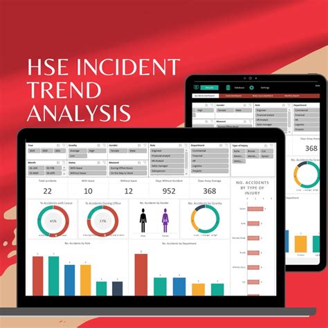 Excel Incident Tracker Etsy