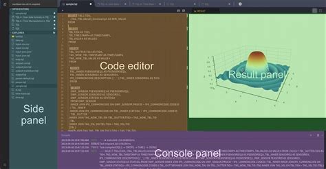 Machbase On Linkedin Machbaseneo Machbase Timeseries Iot Database