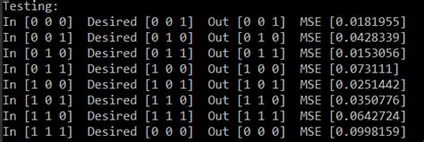 C언어 알고리즘 And Unix Or Linux Cc 인공지능 Artificial Neural Network C