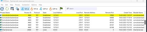Asynchronous Tcpip Using C