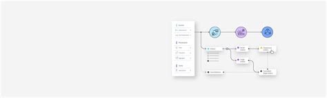 ibm event automation resources