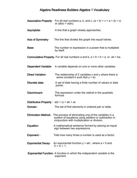 Algebra Readiness Worksheets Algebra And Algebra Readiness Math