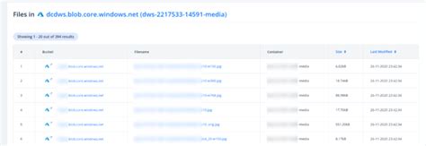How To Protect Azure Storage Accounts Blob Using Defender For Storage