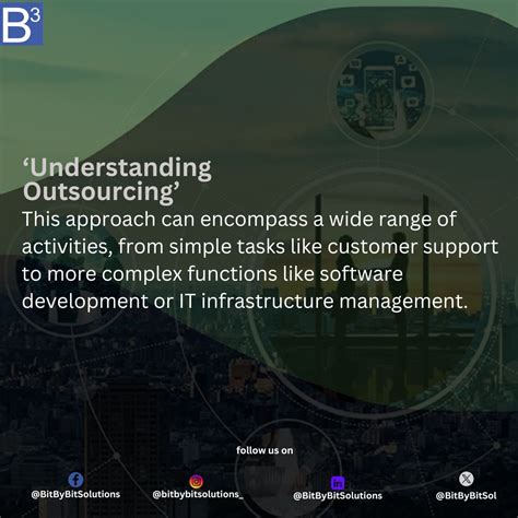 Bitbybit Solutions On Linkedin Outsourcing Businessefficiency