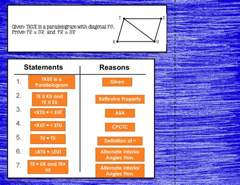Kami Export Cameron Austin Wk 23 Parallelogram Proofs Drag And Drop