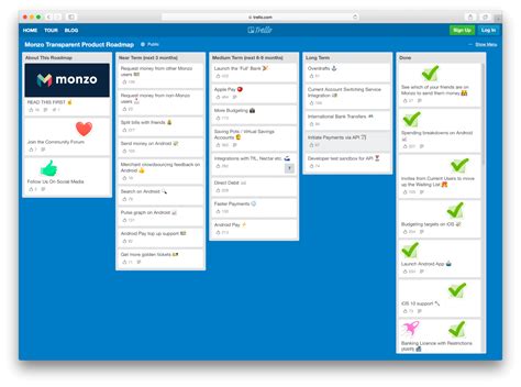 A Beginner S Guide To Product Roadmaps With Examples Motion Motion