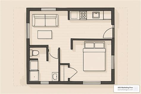 Modern Adu Floor Plans 7 Stunning Designs For 2025 Success