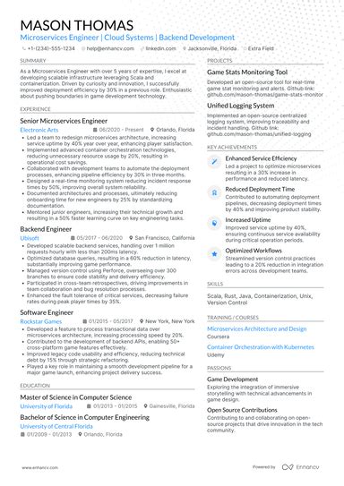 19 Microservices Resume Examples Guide For 2025 19 Microservices Resume Examples Guide For 2025