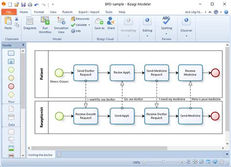 How To Import Bizagi Project Into Visual Paradigm