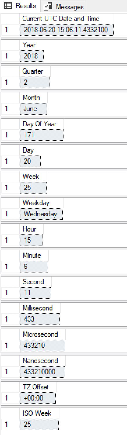 Dates And Times In Sql Server Datename Born Sql
