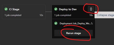 Container Image Promotion Across Environments YAML DEV Community