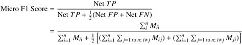 F1 Score In Machine Learning Intro And Calculation