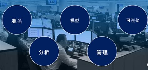 了解数据分析 Csdn博客 了解数据分析 Csdn博客