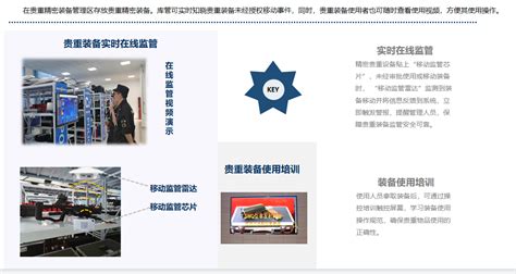 应急物资管理系统的多种智能管理模块，快速提高警员工作能力 北京贞和