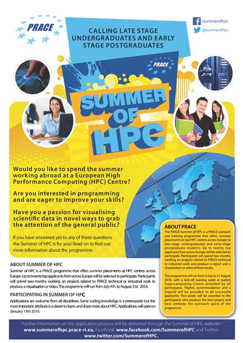 Open Applications For PRACE Summer Of HPC 2017 BSC CNS