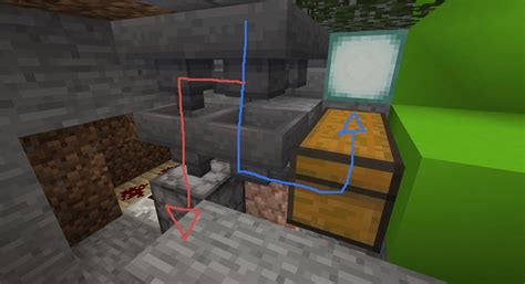 Ez Overflow System R Minecraft