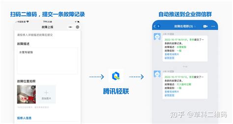 用腾讯轻联，打通草料二维码与其他应用的连接 知乎