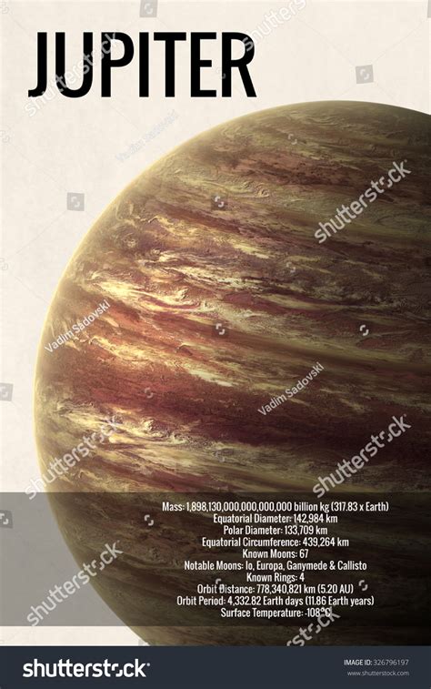 Jupiter Facts Infographic With Images Jupiter Facts Jupiter Planet