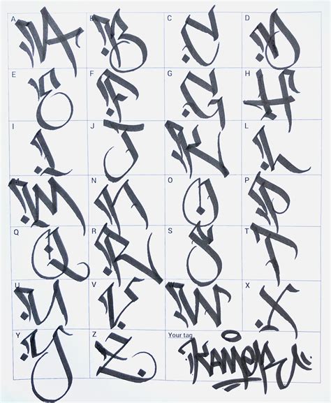 Tipos De Letras Graffiti Letras Grafiti Letras Tatovering