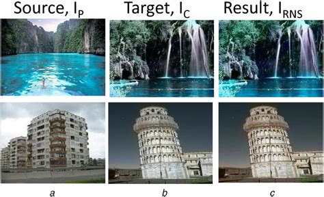 Stain Normalisation For Colour Enhancement Aip Source Imagebic Download Scientific