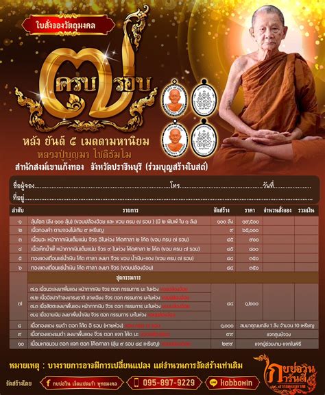 รุ่นเหรียญรูปไข่ครบ 7 รอบ หลังยันต์ 5 เมตตามหานิยม หลวงปู่บุญมา สำนักสงฆ์เขาแก้วทอง อำเภอกบินทร์