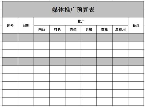 媒体推广预算表excel模板 我拉网