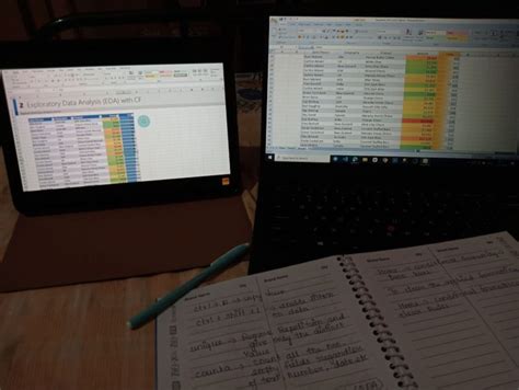 Excel Dataanalysis Learning Microsoftexcel Careergrowth