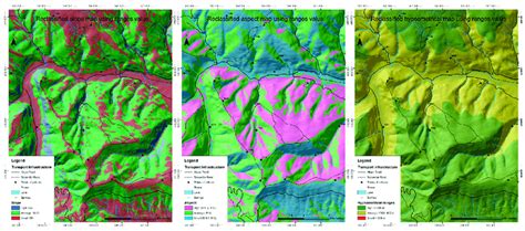 classification of geomorphologic factors according to the favorability