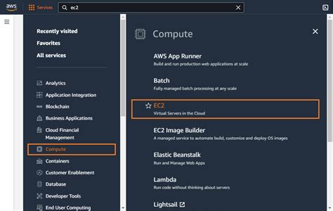 Understanding Aws Ec2 The Education World Underwent A By Astha