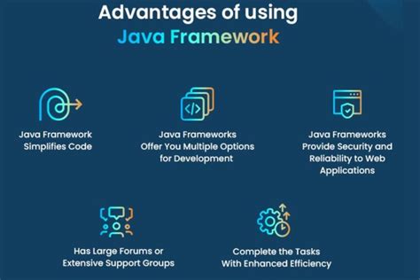 Java Frontend Technologies Scodeen In