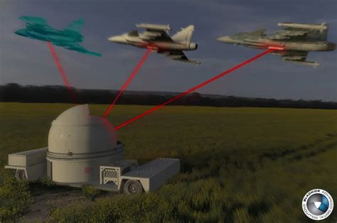 Military Simulation Gamification